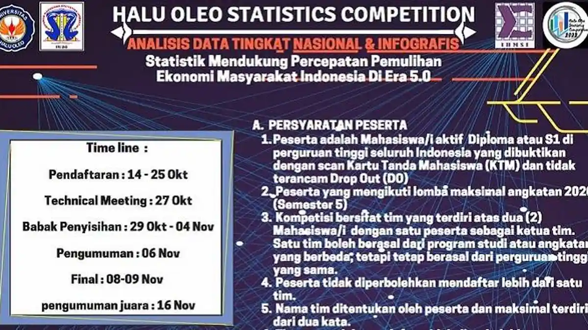 Haluoleo Statistic Competition 2022 Dibuka, Pendaftaran Sampai 25 ...