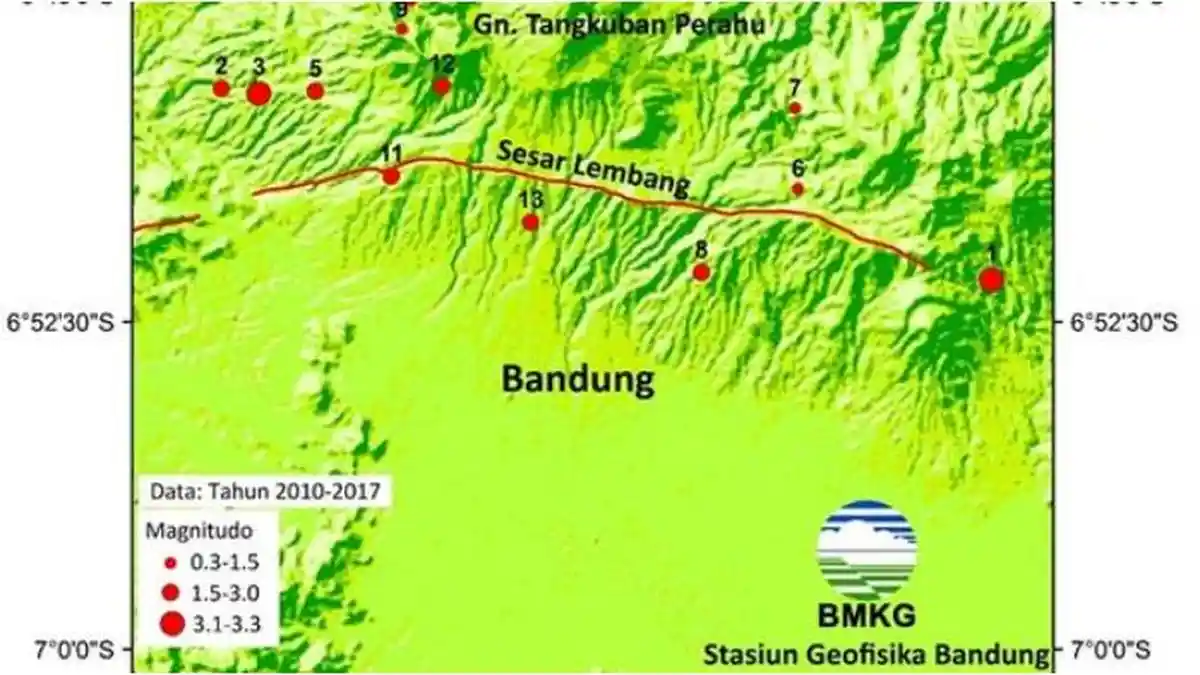 Mengenal Apa Itu Sesar Lembang, Masih Aktif Hingga Sekarang dan ...