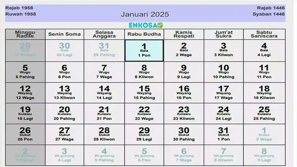 Daftar Hari Libur Januari 2025, Cek Kalender 2025 Lengkap Tanggal Merah ...