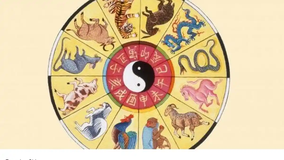 Ramalan Shio Tahun 2026 Lengkap: Siapa Shio yang Akan Kaya di Tahun ...