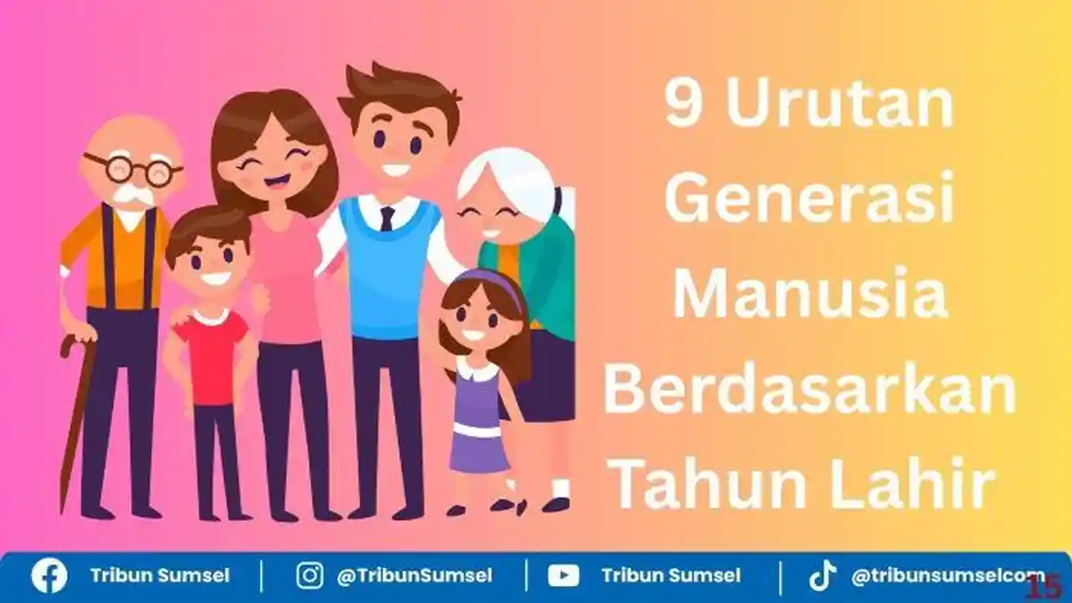 Generasi Sigma atau Generasi Beta Adalah, Sebutan untuk Manusia ...