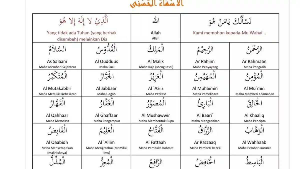 Download PDF Asmaul Husna 99 Nama Allah yang Indah dan Baik ...