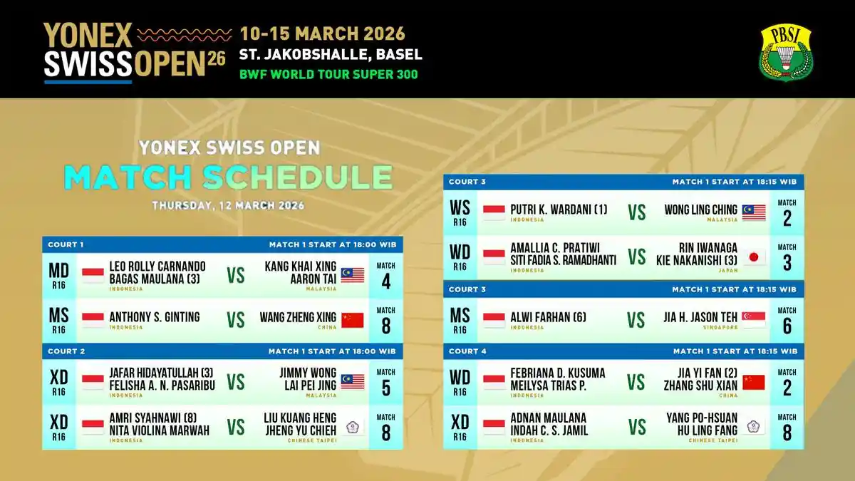 Jadwal Siaran Langsung Swiss Open 2026 Malam Ini, Ginting vs Wang Zheng ...