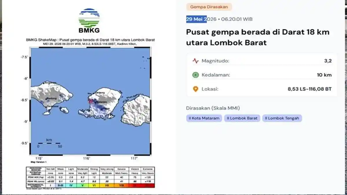 Gempa Magnitudo 3,2 Guncang NTB Jumat Pagi, Mataram hingga Lombok Barat ...