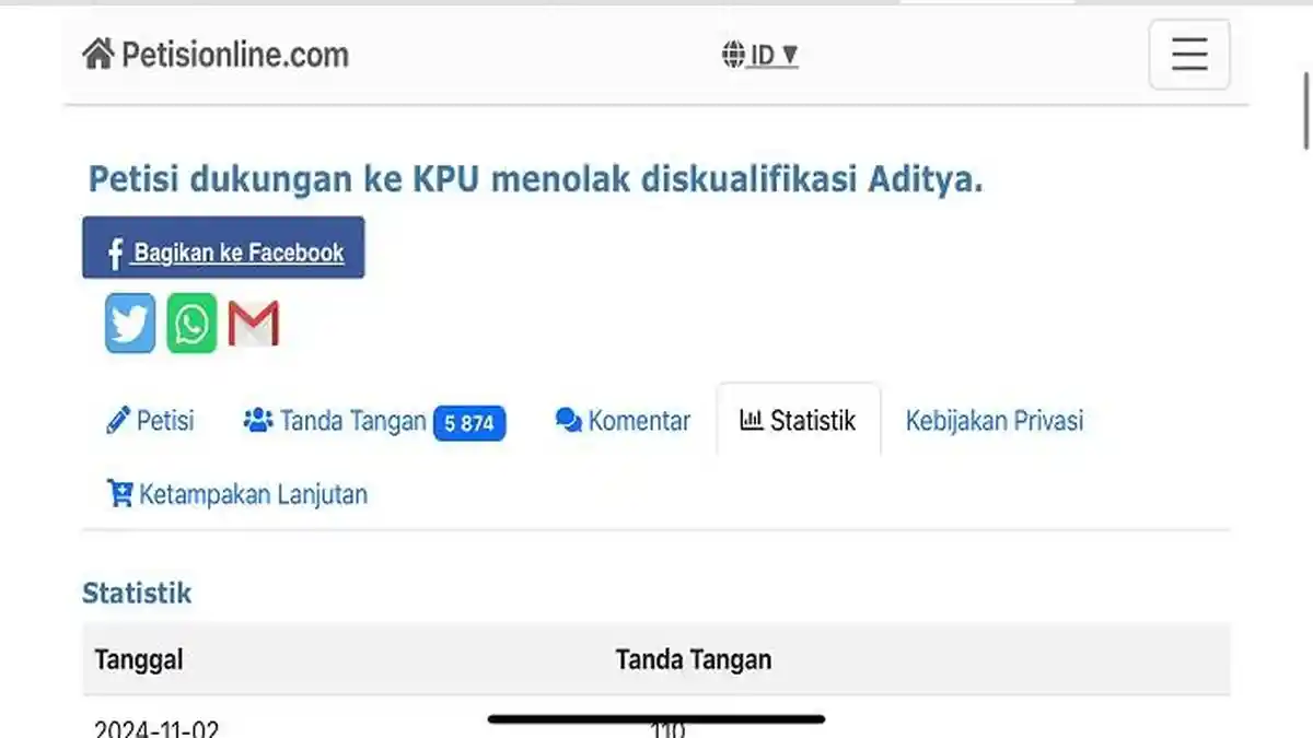 Aditya-Said Didiskualifikasi dari Pilkada Banjarbaru, Kini Muncul ...