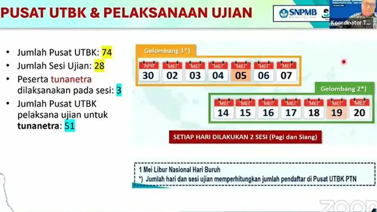 Rundown Pelaksanaan UTBK SNBT 2024, Ada 2 Sesi Pagi dan Siang, Peserta ...