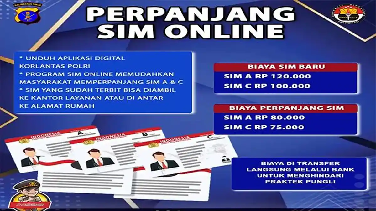 Cara Perpanjang SIM Secara Online via Aplikasi, Biayanya Hanya Dibayar ...