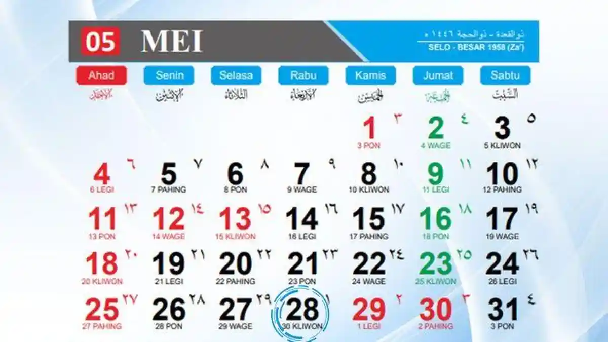Kalender 2025: Tanggal 28 Mei Memperingati Hari Apa? Hari Kelaparan ...
