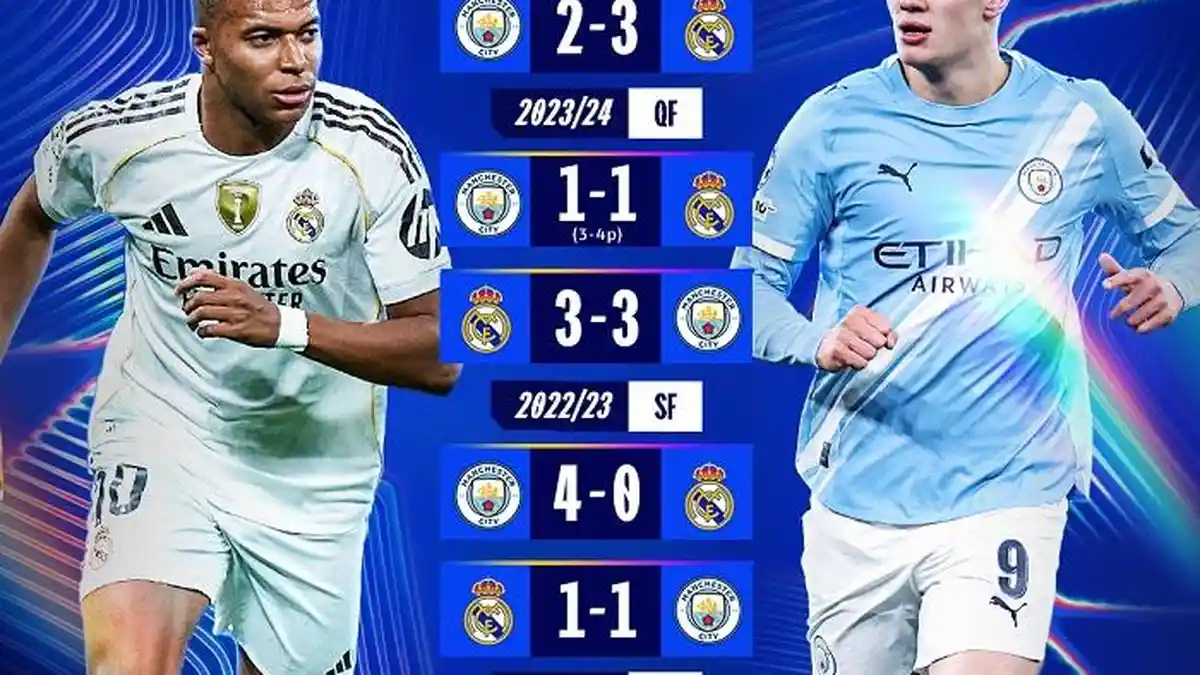 Live SCTV-RCTI Jadwal Bola Malam Ini Selasa-Jumat, Real Madrid vs Man ...