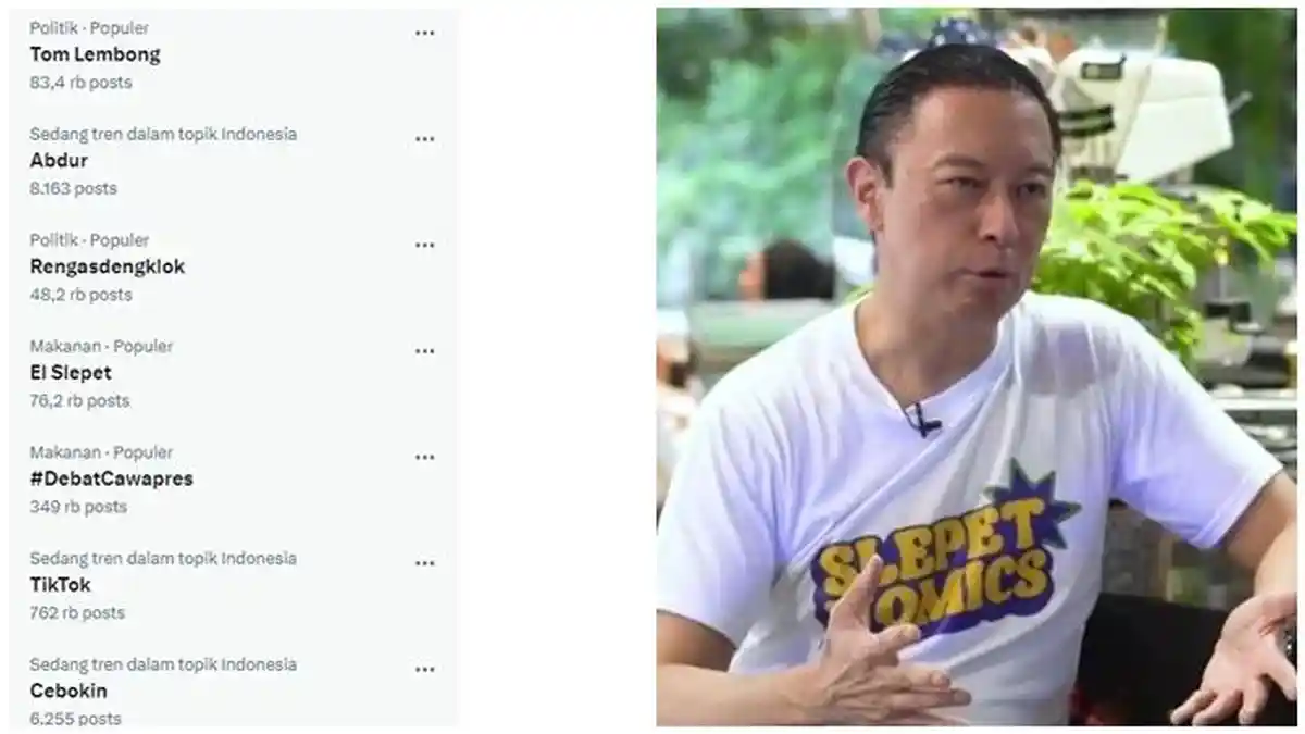 Profil/ Biodata Tom Lembong, Namanya Terus Disebut Gibran dalam Debat ...