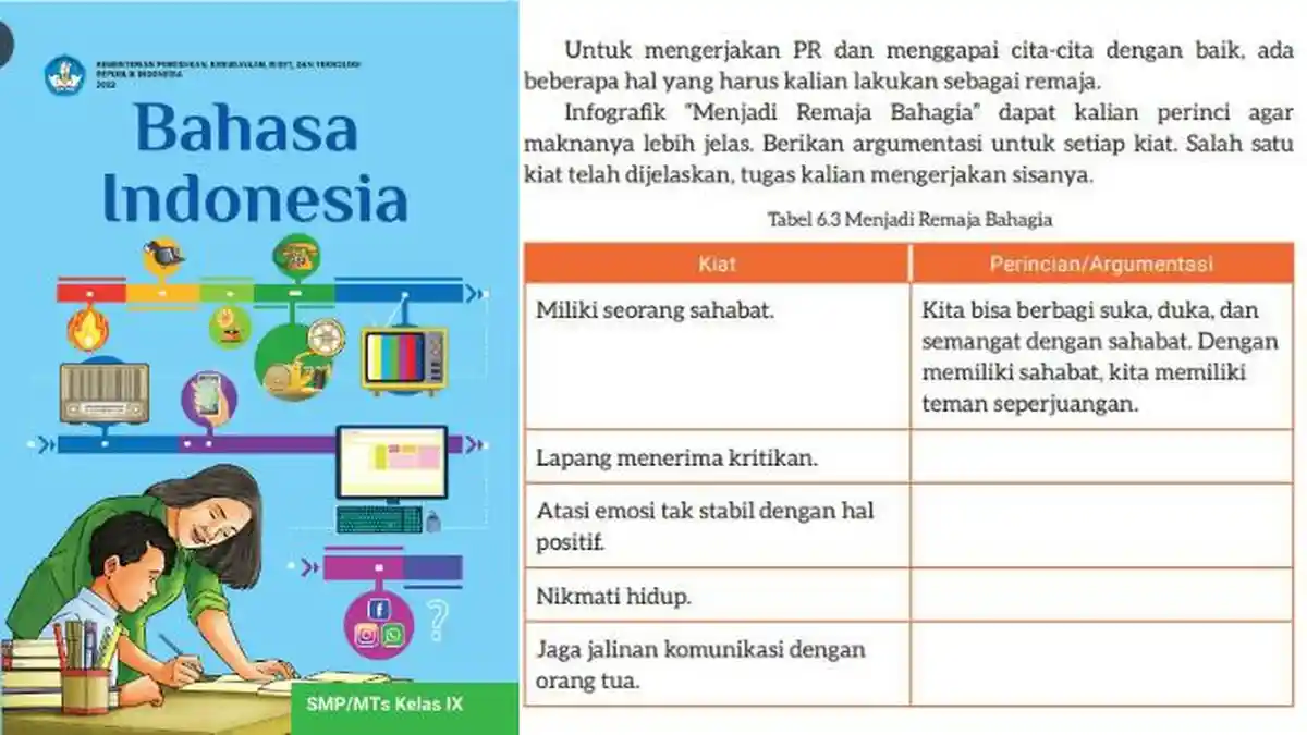 Kunci Jawaban Bahasa Indonesia Kelas 9 Halaman 169 Kurikulum Merdeka ...