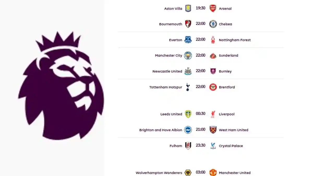 Jadwal Baru Lengkap Liga Inggris Live SCTV Sabtu-Minggu Liverpool ...