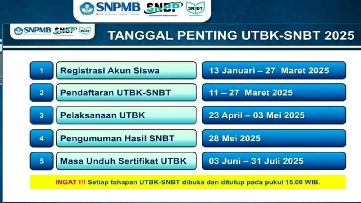 CEK Hasil Pengumuman UTBK SNBT 2025 Disini, Berikut Nama-Nama yang ...