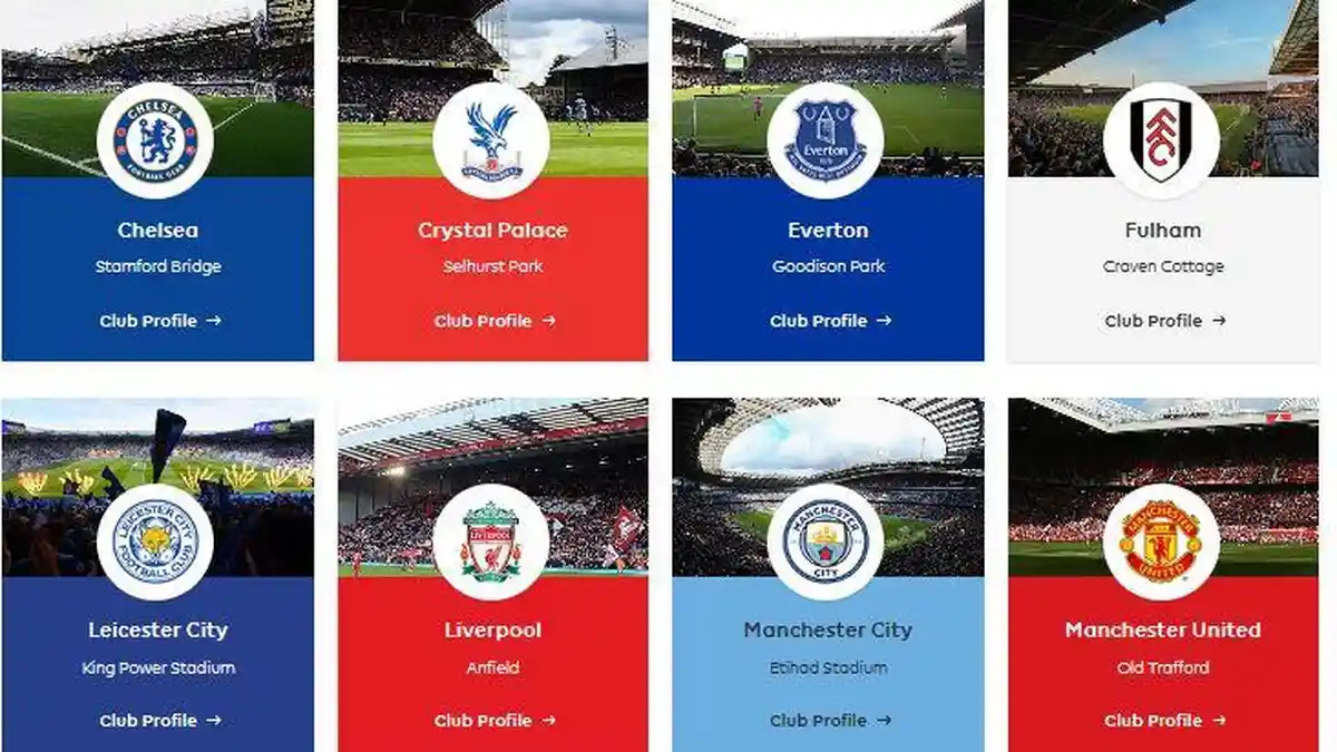 Update Transfer Liga Inggris: Arsenal, Chelsea, Liverpool, Man City ...