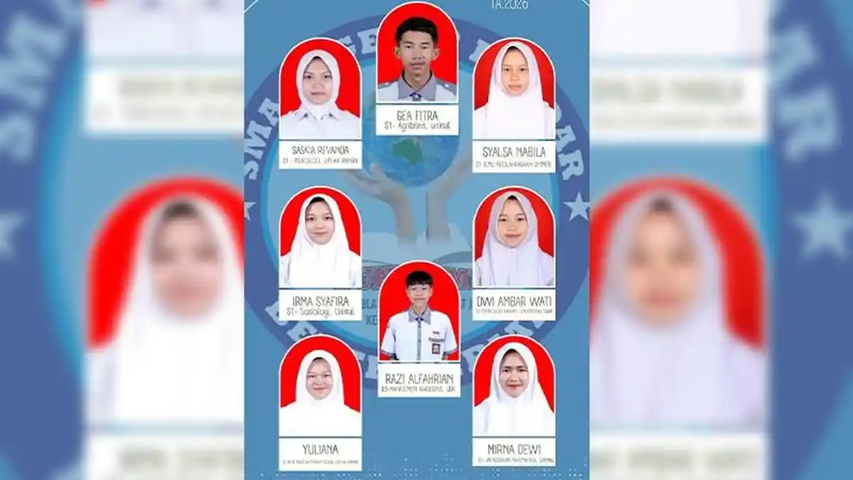 Delapan Siswa SMAN 2 Bandar Bener Meriah Diterima di PTN Favorit ...