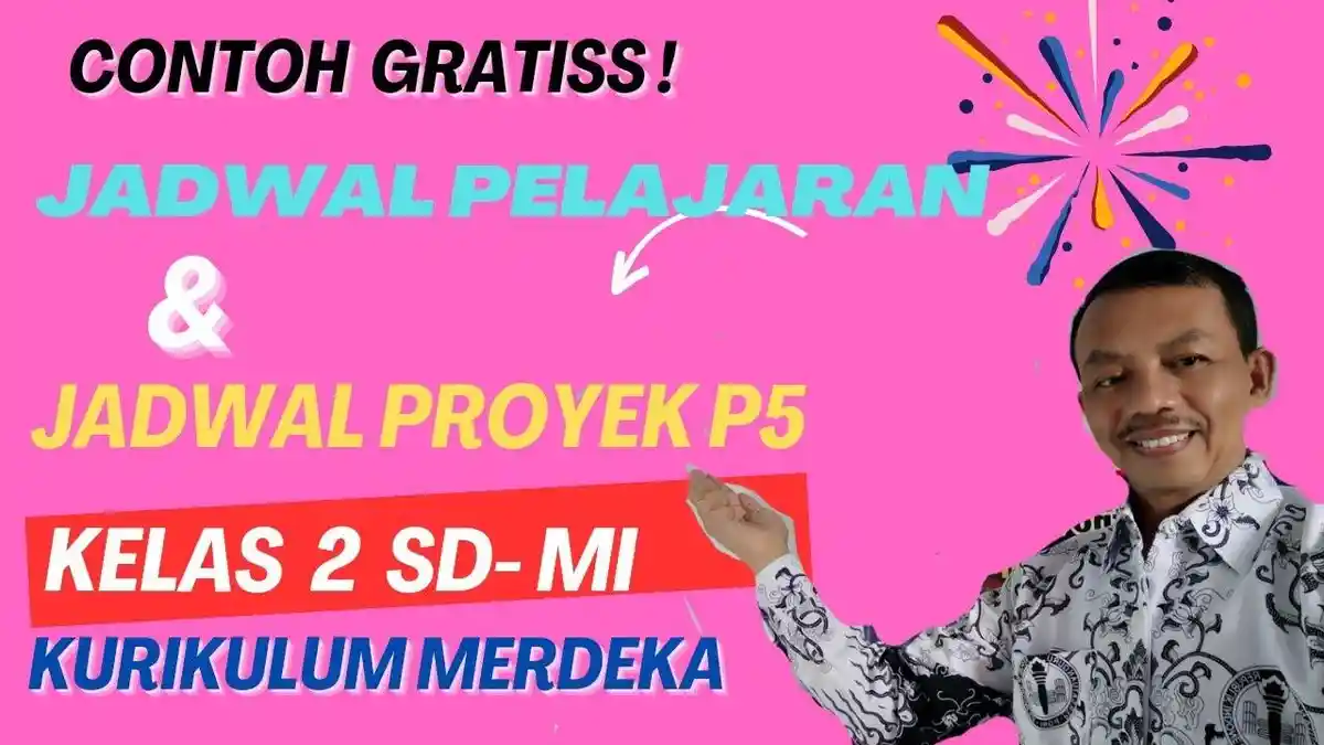21 Contoh Proyek P5 Kelas 2 SD Kurikulum Merdeka Tahun 2024/2025 ...