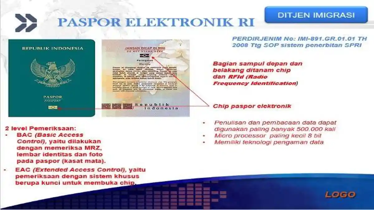 Mengenal Jenis-jenis Paspor, Hingga Melihat Paspor Sejak 1959 Hingga ...