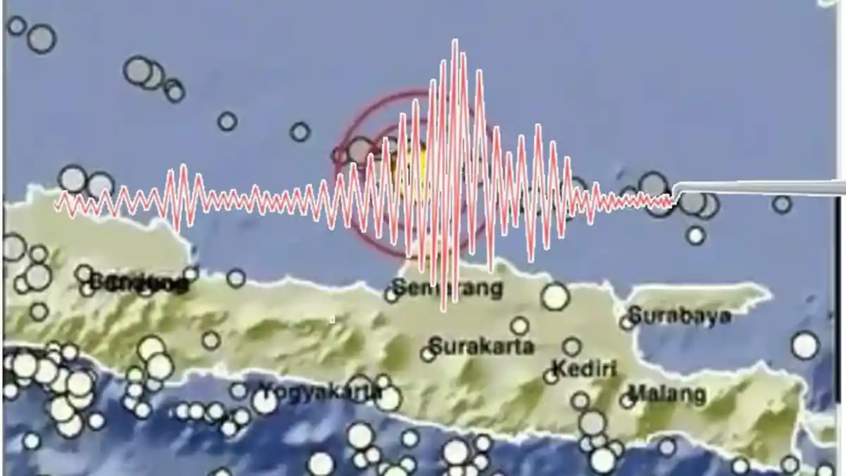 Gempa Terkini Guncang Jepara Jawa Tengah, BMKG Catat Lokasi di Laut ...