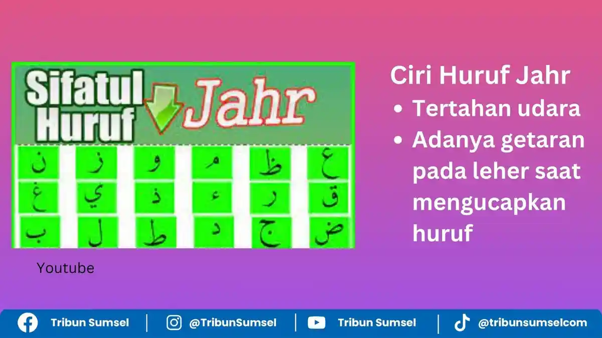 Huruf Jahr Adalah, Mengenal Sifat Huruf Hijaiyah yang Tertahan Udara ...
