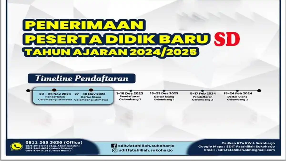 BERKAS Pendaftaran Masuk SD Jalur Offline Terbaru Tahun 2024, Sekolah ...
