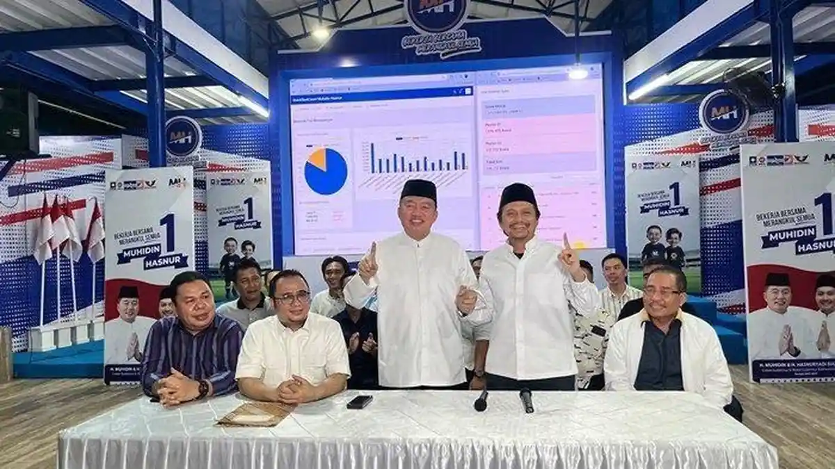 Profil Muhidin Gubernur Kalimantan Selatan 2025, Ternyata Sempat ...
