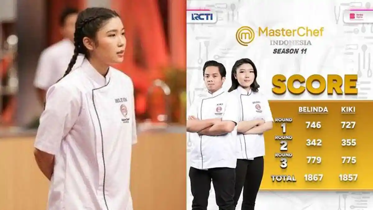 Arti Kata Chindo, Trending di Media Sosial X Gegara Juara MasterChef ...