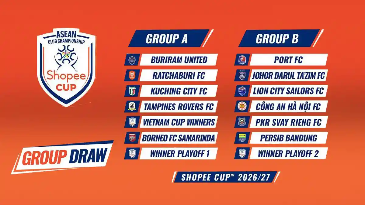 Hasil Drawing ASEAN Club Championship 2026-2027, Persib Satu Grup JDT ...