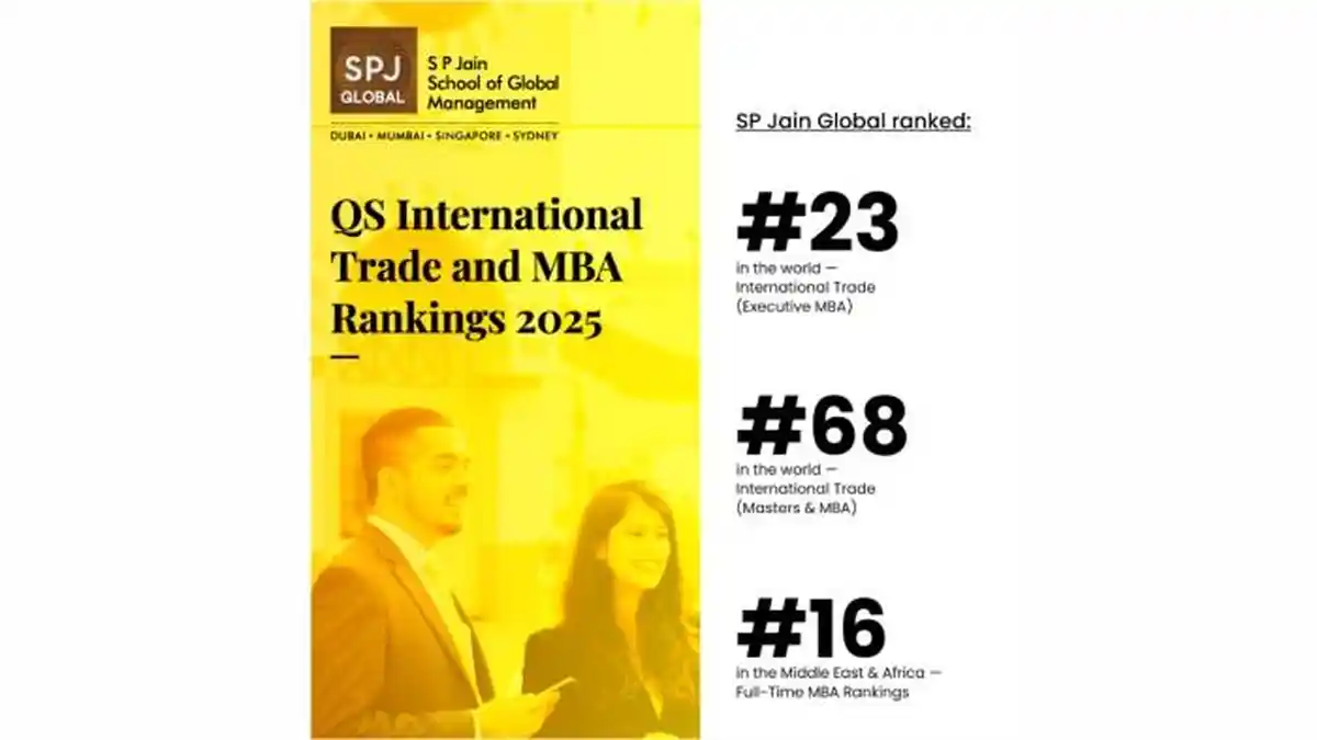 SP Jain Global Menempati Peringkat 23 Dunia dalam QS Executive MBA ...