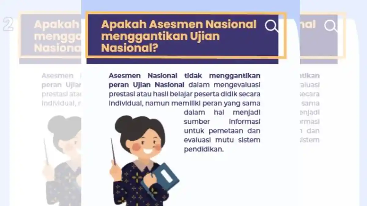 Apakah ANBK 2023 Menggantikan Ujian Nasional?, Berikut Penjelasannya ...