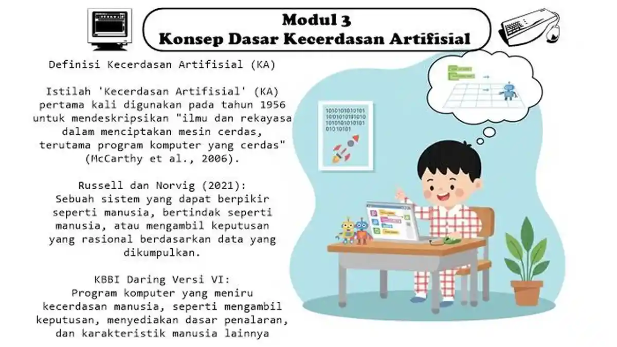 Modul 3 Konsep Dasar Kecerdasan Artifisial Jenjang Pendidikan Dasar & Menengah, Belajar Koding ...
