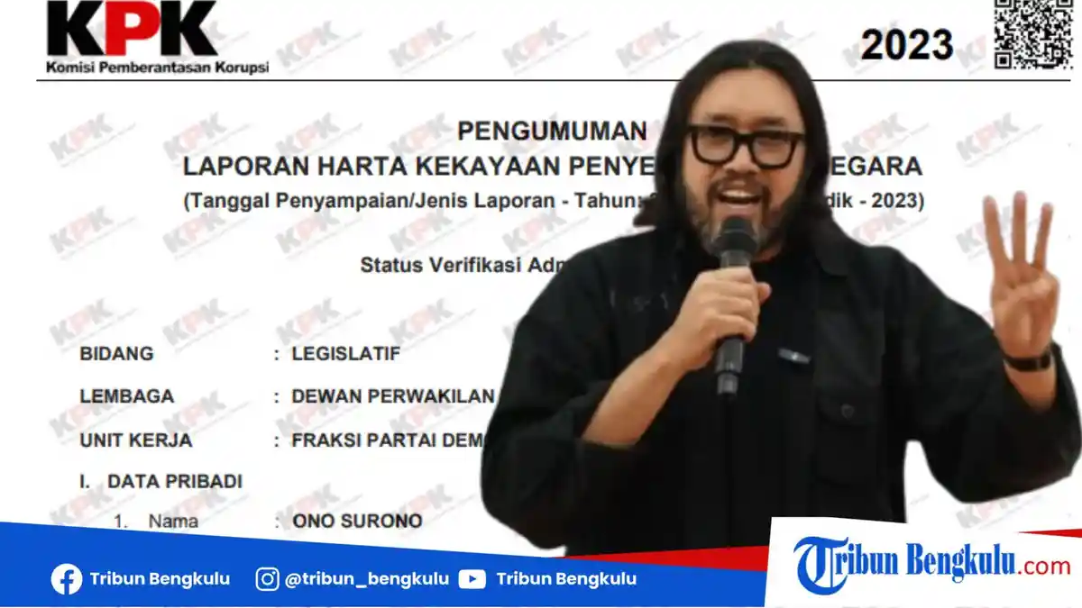 Rekam Jejak-Kekayaan Ono Surono Ikut Walk Out Buntut Panas PDIP Vs Dedi ...