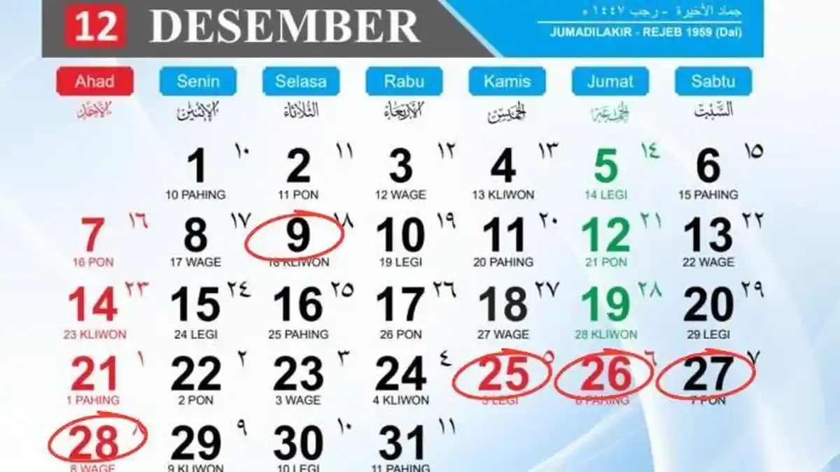 Kalender 2025: Tanggal 9 Desember Weton Apa? Ini Penanggalan Jawa ...