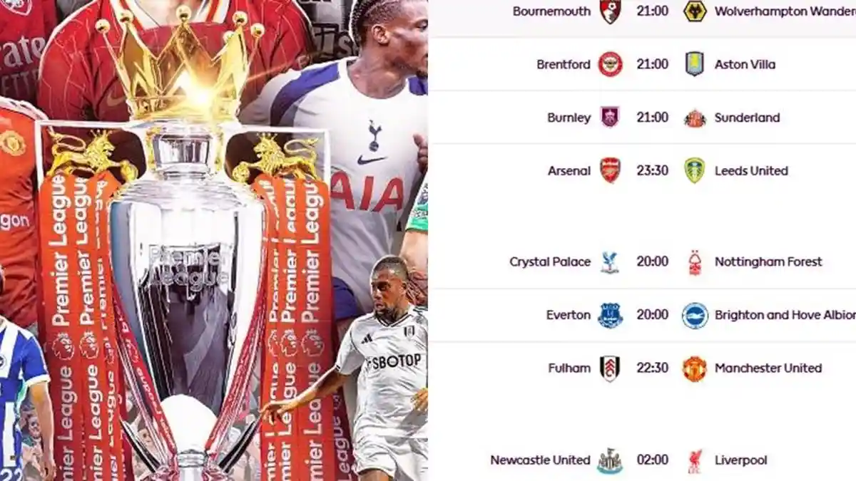 Jadwal Lengkap Liga Inggris 23-24 Agus 2025 Tayang SCTV Arsenal, Man ...