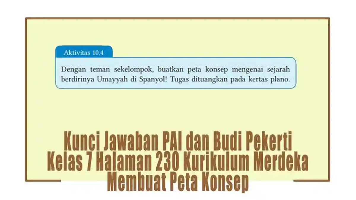 Kunci Jawaban PAI dan Budi Pekerti Kelas 7 Halaman 230 Kurikulum ...
