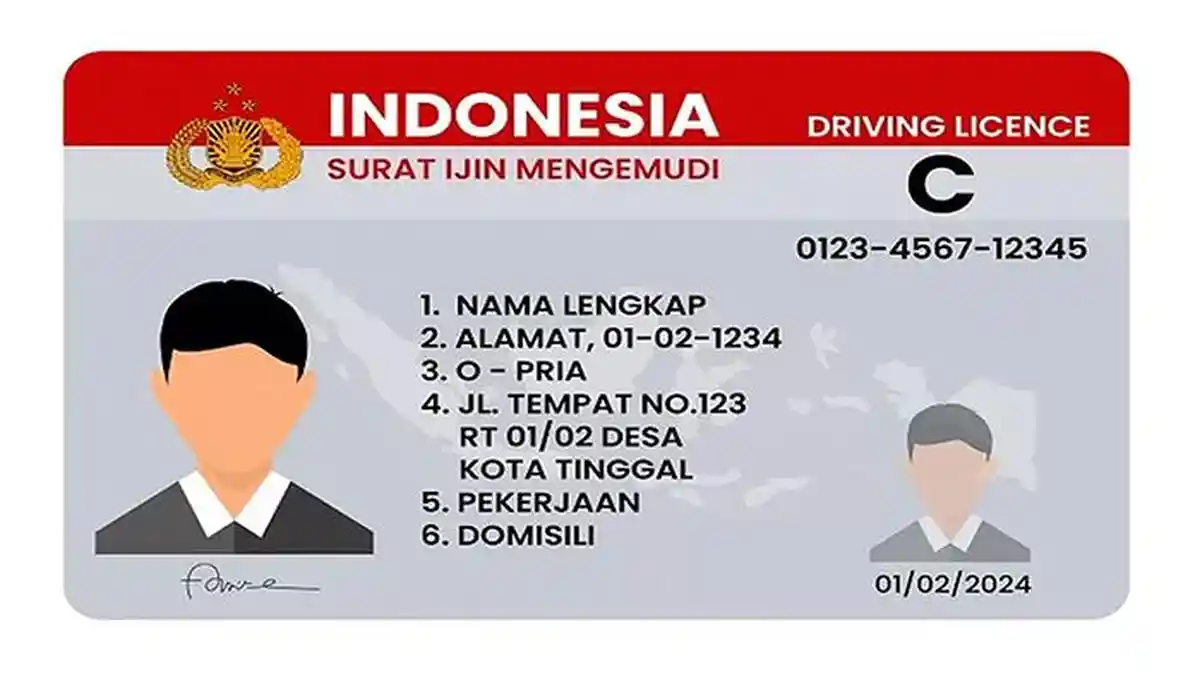 Resmi Berubah Tarif Bikin SIM C Motor Terbaru per 1 Agustus 2025 ...